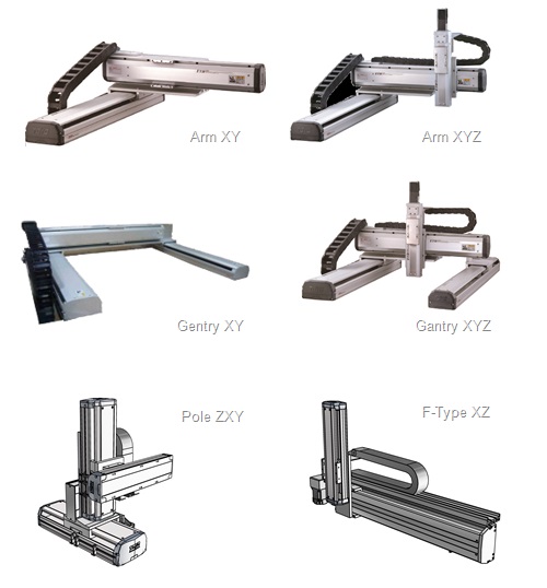 TOYO Multi-Axis Systems : Complete System for All Possible Applications ...